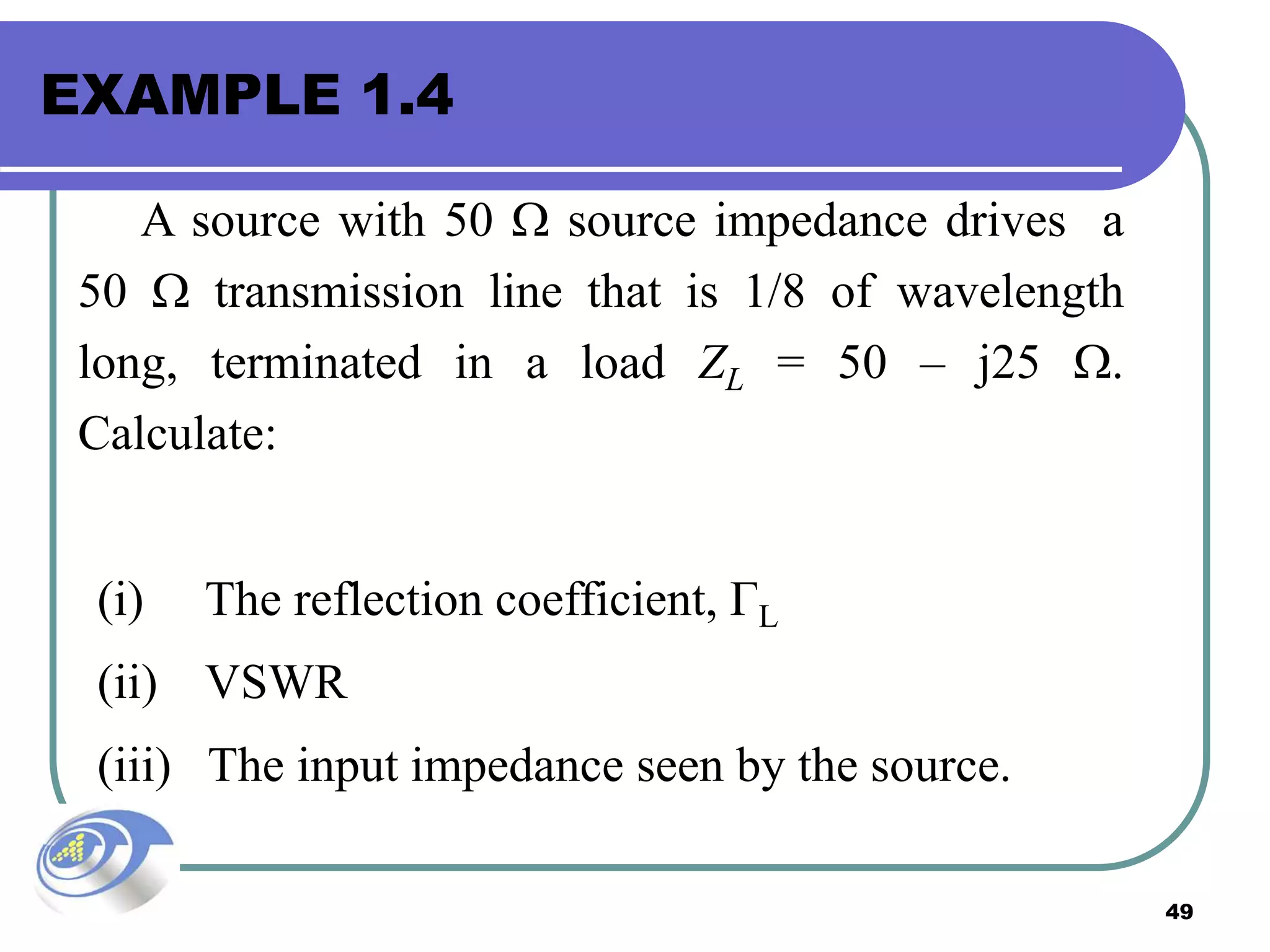 transmission line theory prp | PPT