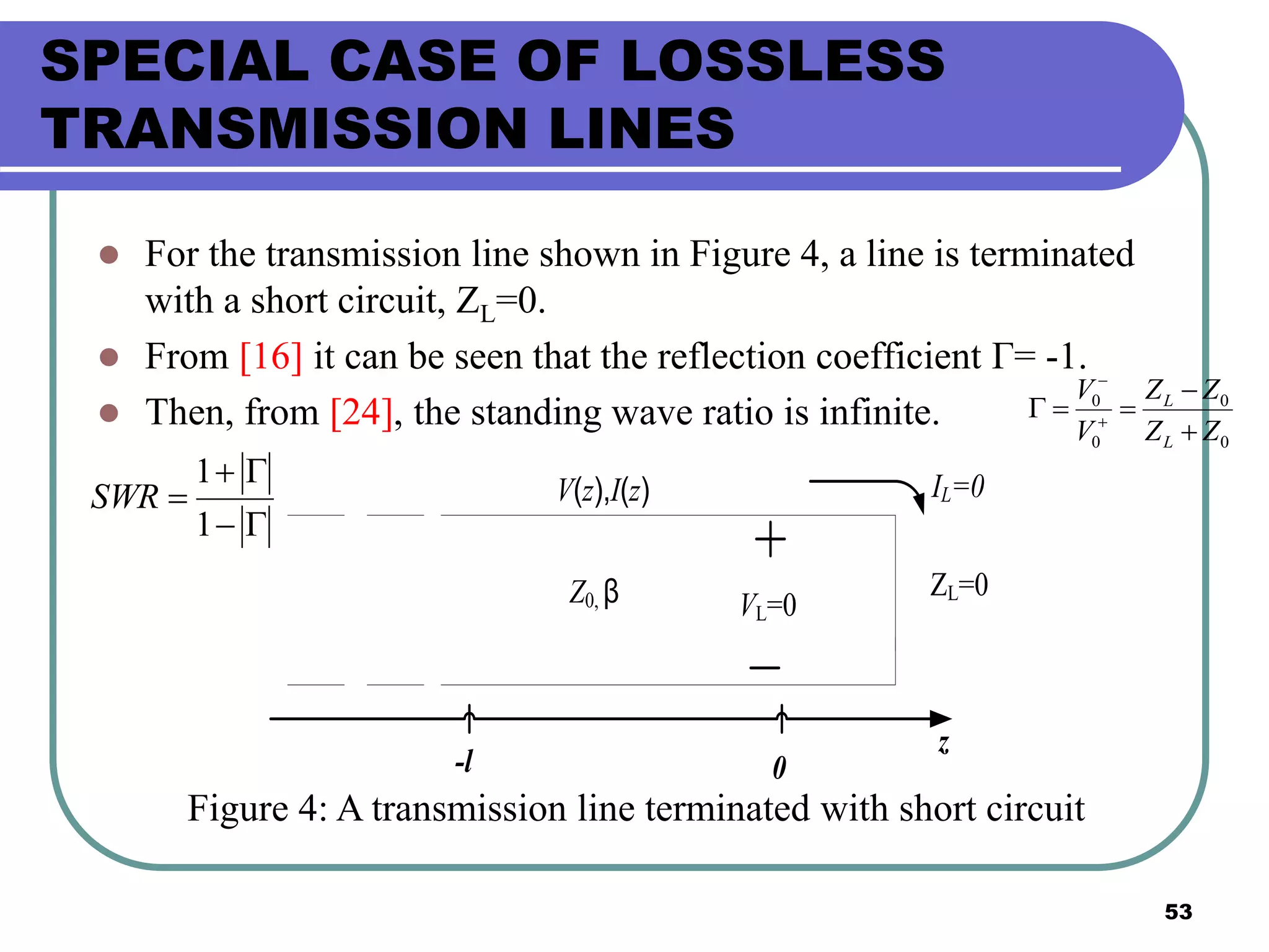 transmission line theory prp | PPT