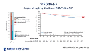 Guideline Directed Medical Therapy: What is the Best Approach? | PPTX