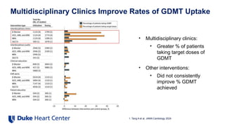Guideline Directed Medical Therapy: What is the Best Approach? | PPTX