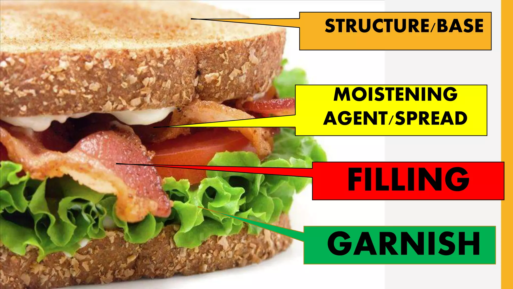 02 types of bread used in sandwich preparation | PPTX