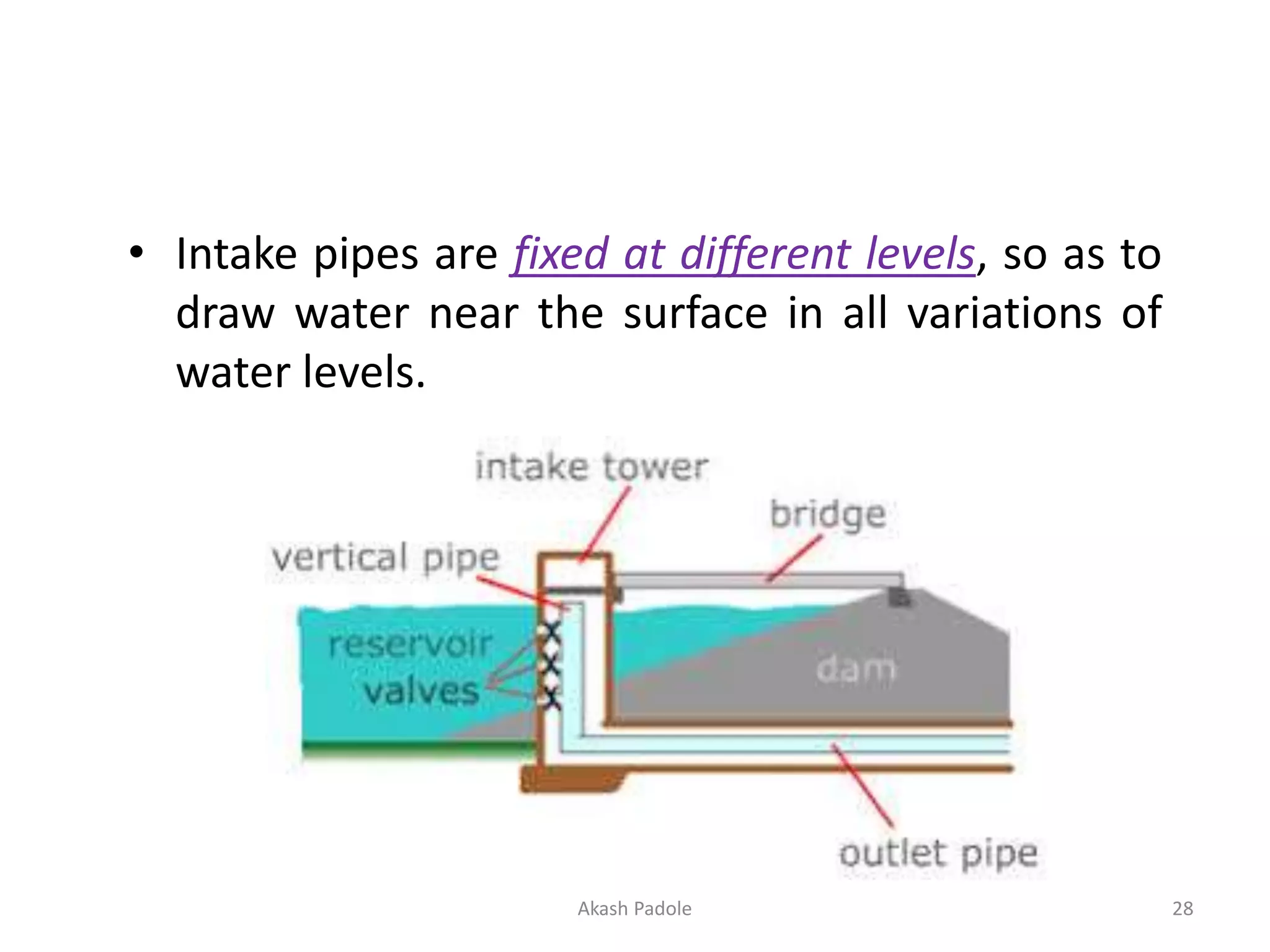 02 Types Of Intake Structures Pptx Chemistry Science