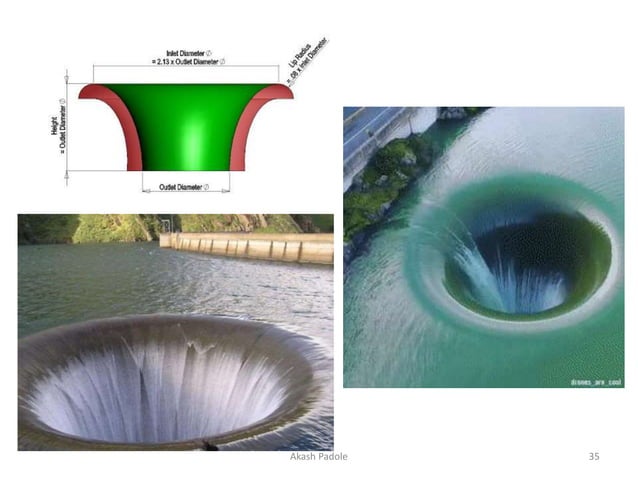 02 Types of Intake Structures | PPTX | Chemistry | Science