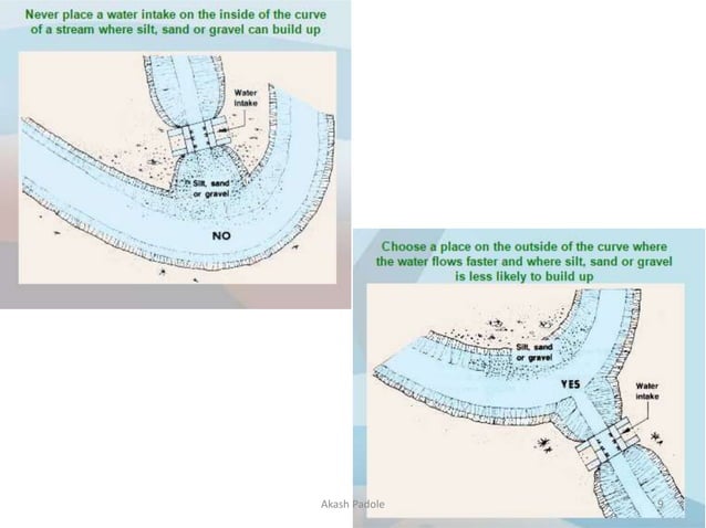 02 Types of Intake Structures | PPTX | Chemistry | Science