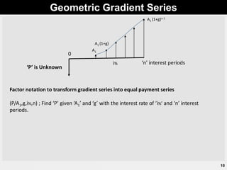 02_Types of payment series.pptx