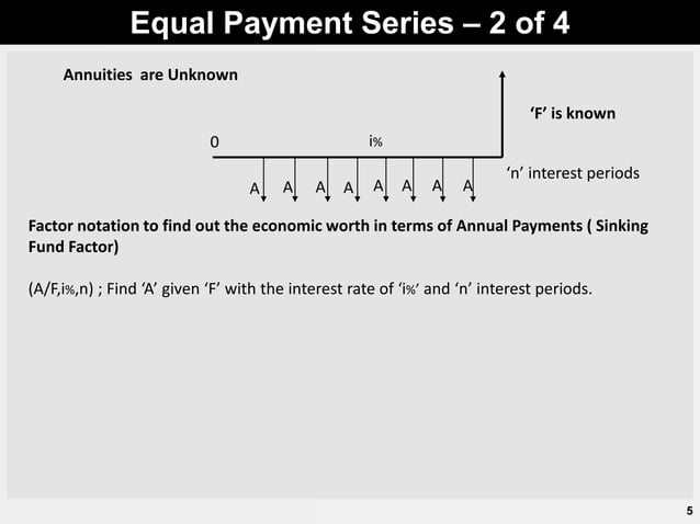 02_Types of payment series.pptx | Stocks and Bonds | Personal Investing