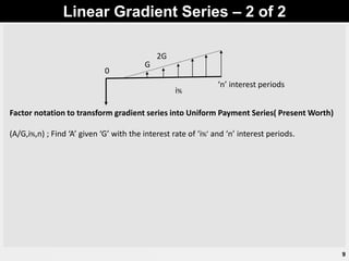 02_Types of payment series.pptx