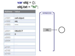 Types, Operators and Primitives | PPTX