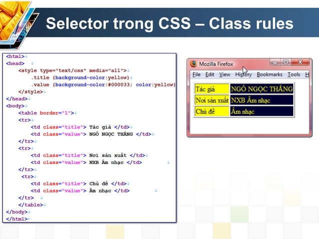 02 udpt thiet ke web voi css | PDF
