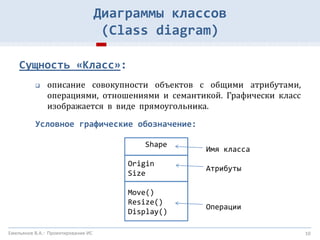 Лекция 2. UML (static logical model) | PDF