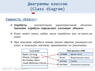 Лекция 2. UML (static logical model) | PDF