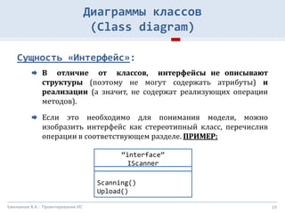 Лекция 2. UML (static logical model) | PDF