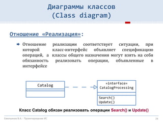 Лекция 2. UML (static logical model) | PDF