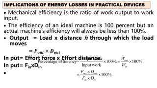 02 UNIT-2 (WORK & ENERGY) .pptx