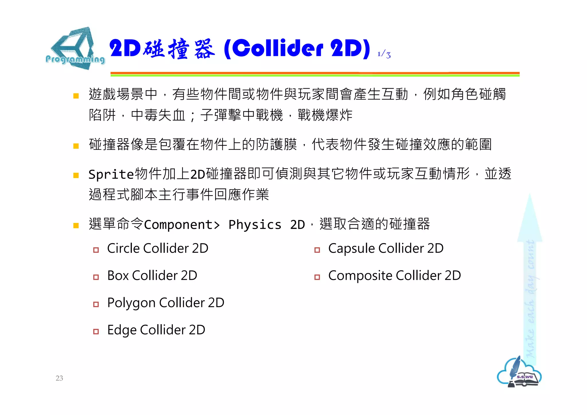 Unity遊戲程式設計 - 應用Sprite物件 | PDF