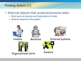 Lesson02_Use Case Diagrams | PPTX