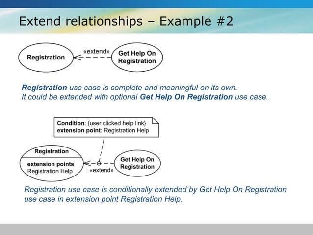Lesson02_Use Case Diagrams | PPTX