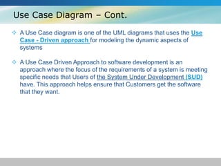 Lesson02_Use Case Diagrams | PPTX