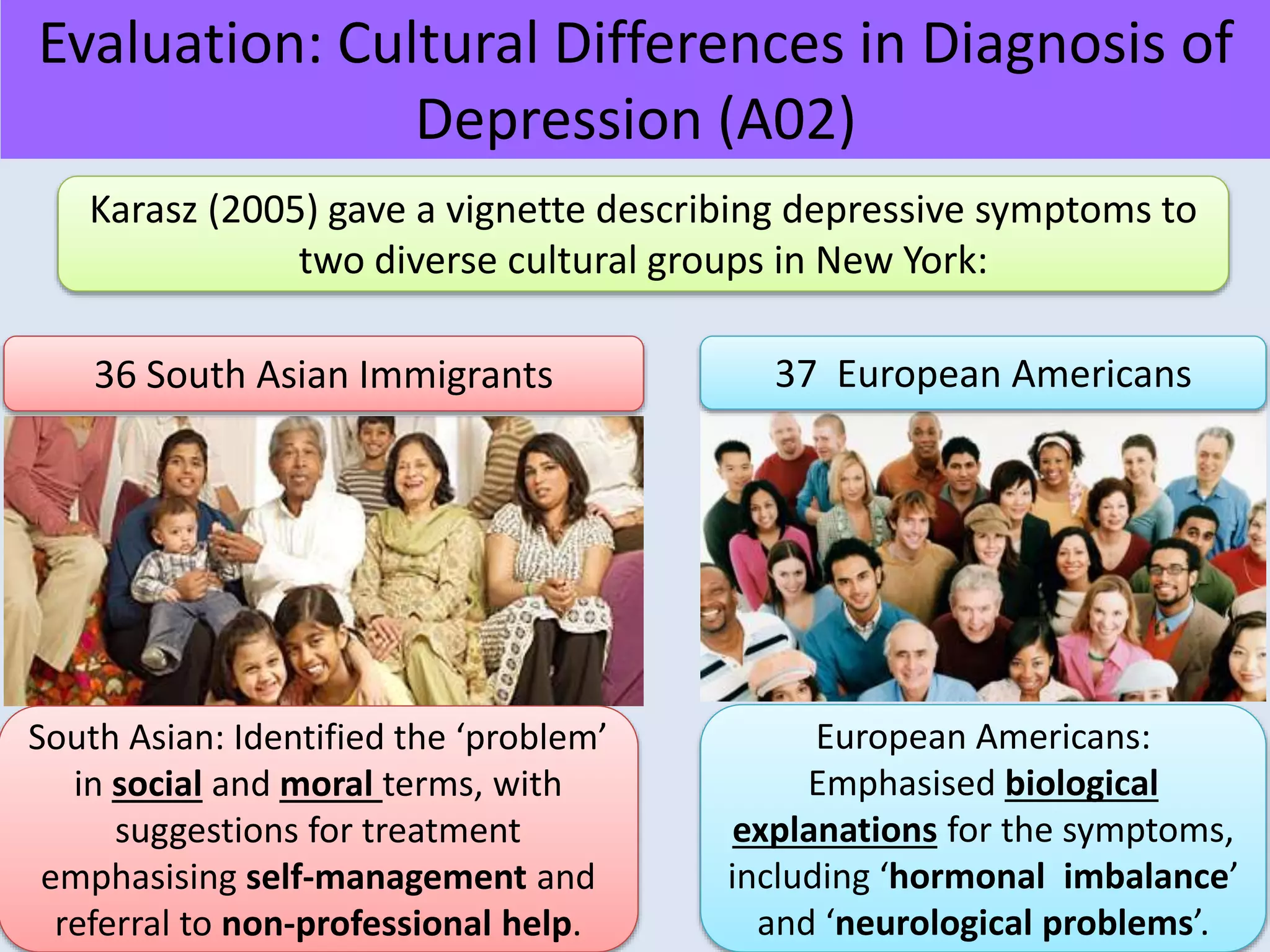 Validity of diagnosis of depression A01 & A02 | PPTX