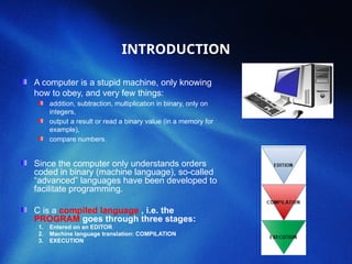 Comprehensive Introduction to C Programming Language Fundamentals and ...