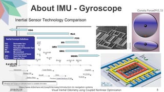 (Research note) Visual Inertial Odometry using Coupled Nonlinear Optimization | PPTX