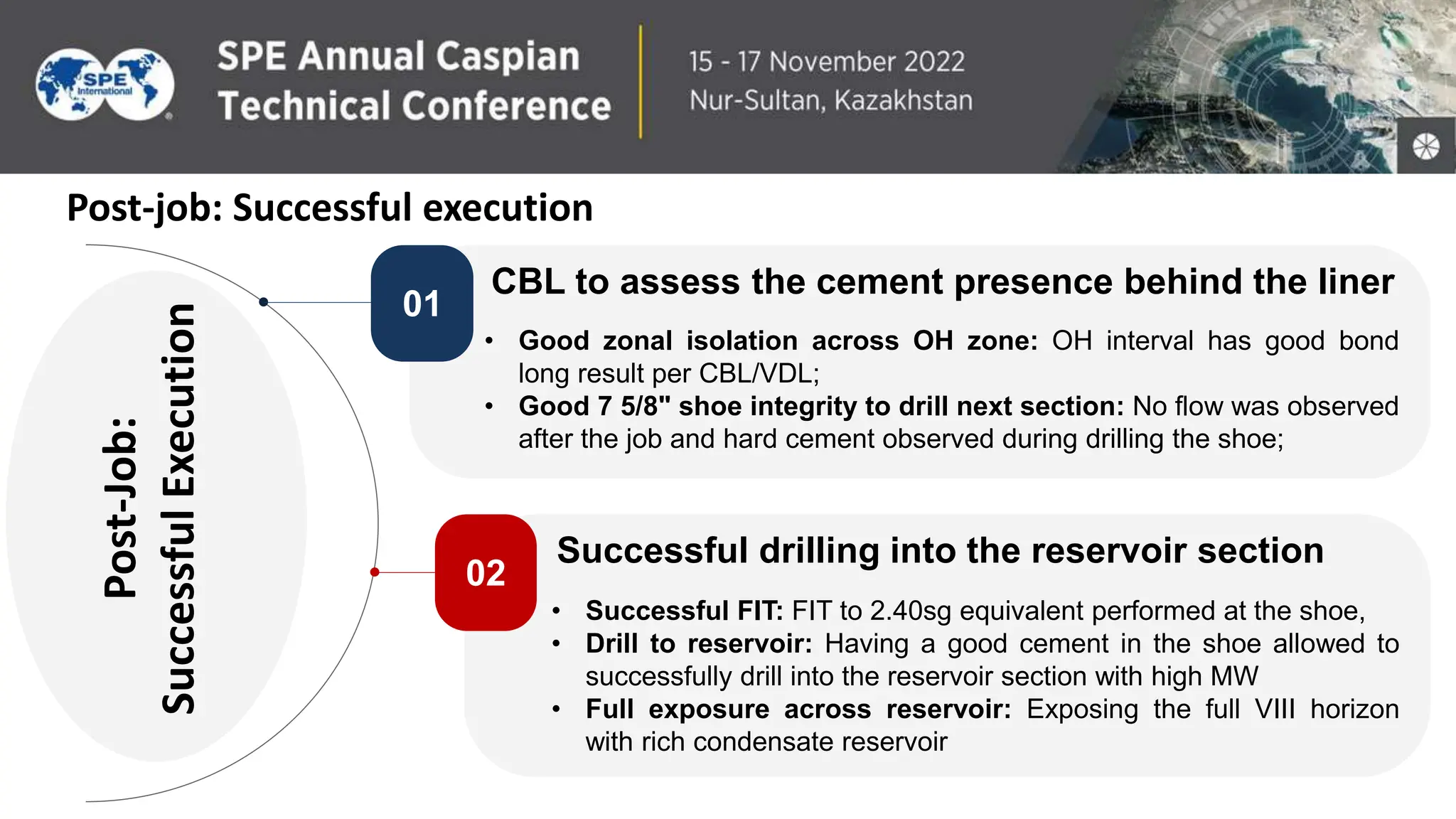 Drilling and Cementing to Isolate Productive Series and High Pressure ...