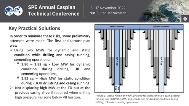 Drilling and Cementing to Isolate Productive Series and High Pressure ...