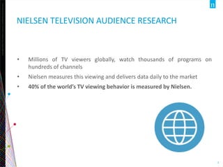 Nielsen Credentials and TAM Worldwide - 2 | PDF