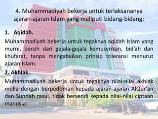 MKCH Muhammadiyah | PPTX