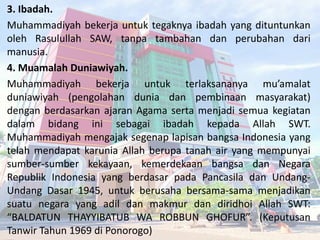 MKCH Muhammadiyah | PPTX