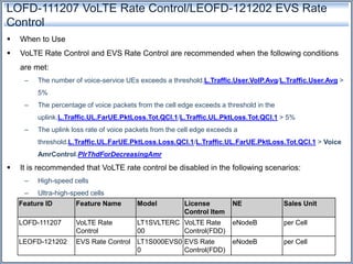 02 VoLTE Coverage Enhancements.pptx