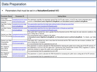 02 VoLTE Coverage Enhancements.pptx