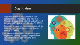 02 w terri mccoy-unit 2 blog activity 1 | PPTX