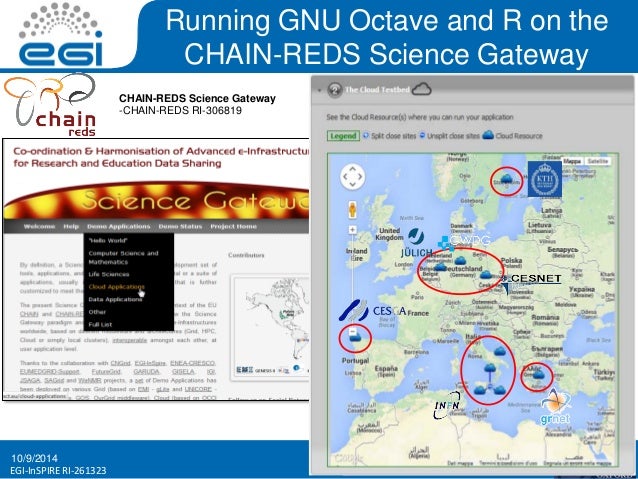 Using a Widely Distributed Federated Cloud System to Support Multiple…