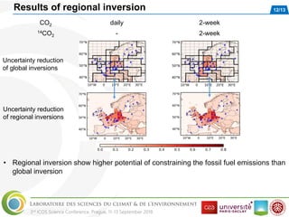 Potential of continental CO2 and 14CO2 observational networks to ...