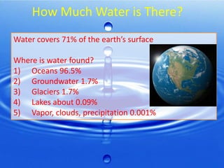 An Introduction to Water | PPTX