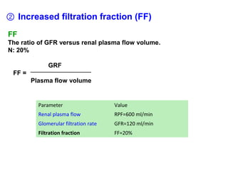 02 water electrolytes_ptii | PPT