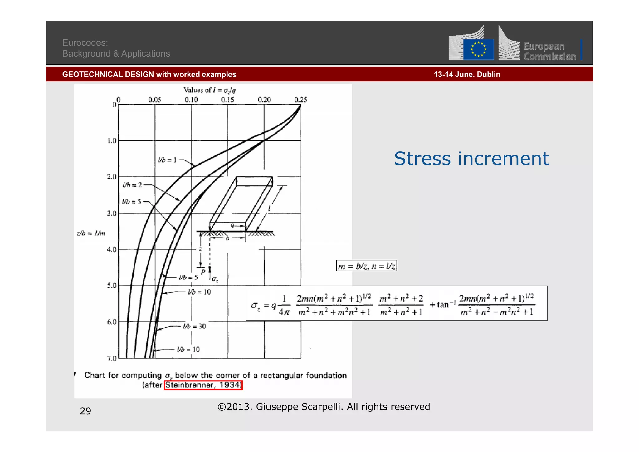 02we-Scarpelli-Worked-example-strip-foundation.pdf