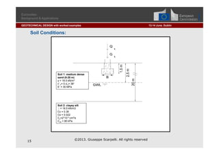 02we-Scarpelli-Worked-example-strip-foundation.pdf