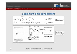 02we-Scarpelli-Worked-example-strip-foundation.pdf