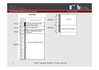 02we-Scarpelli-Worked-example-strip-foundation.pdf