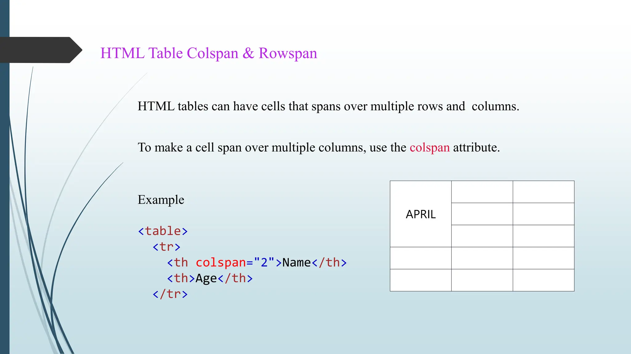 A PPT on Creation of Tables in HTML, WEB Designing | PPT