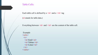A PPT on Creation of Tables in HTML, WEB Designing | PPT
