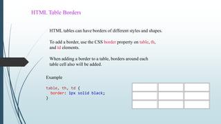 A PPT on Creation of Tables in HTML, WEB Designing | PPT