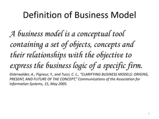 02 What Is A Business Model | PPTX