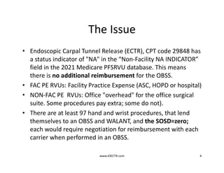 What is NON-FAC PE (Non-Facility Practice Expense?) | PPT