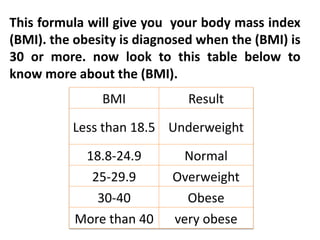 Obesity | PDF