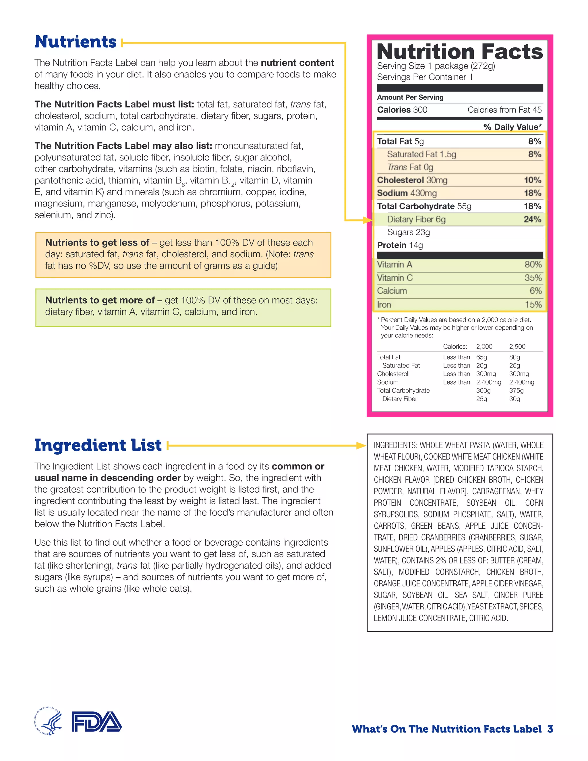 02 what is on the nutrition facts label | PDF