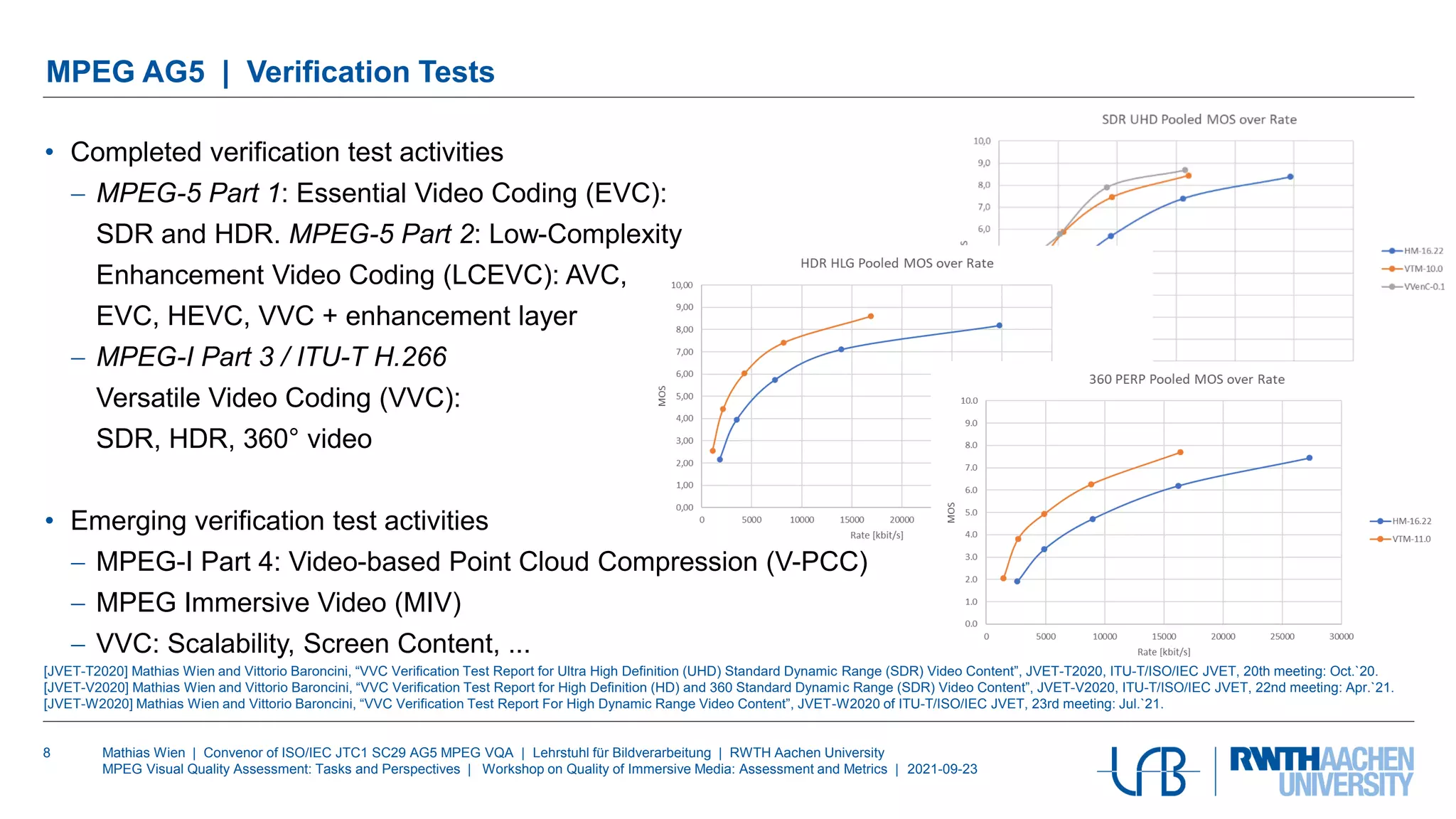 MPEG Visual Quality Assessment: Tasks and Perspectives | PDF