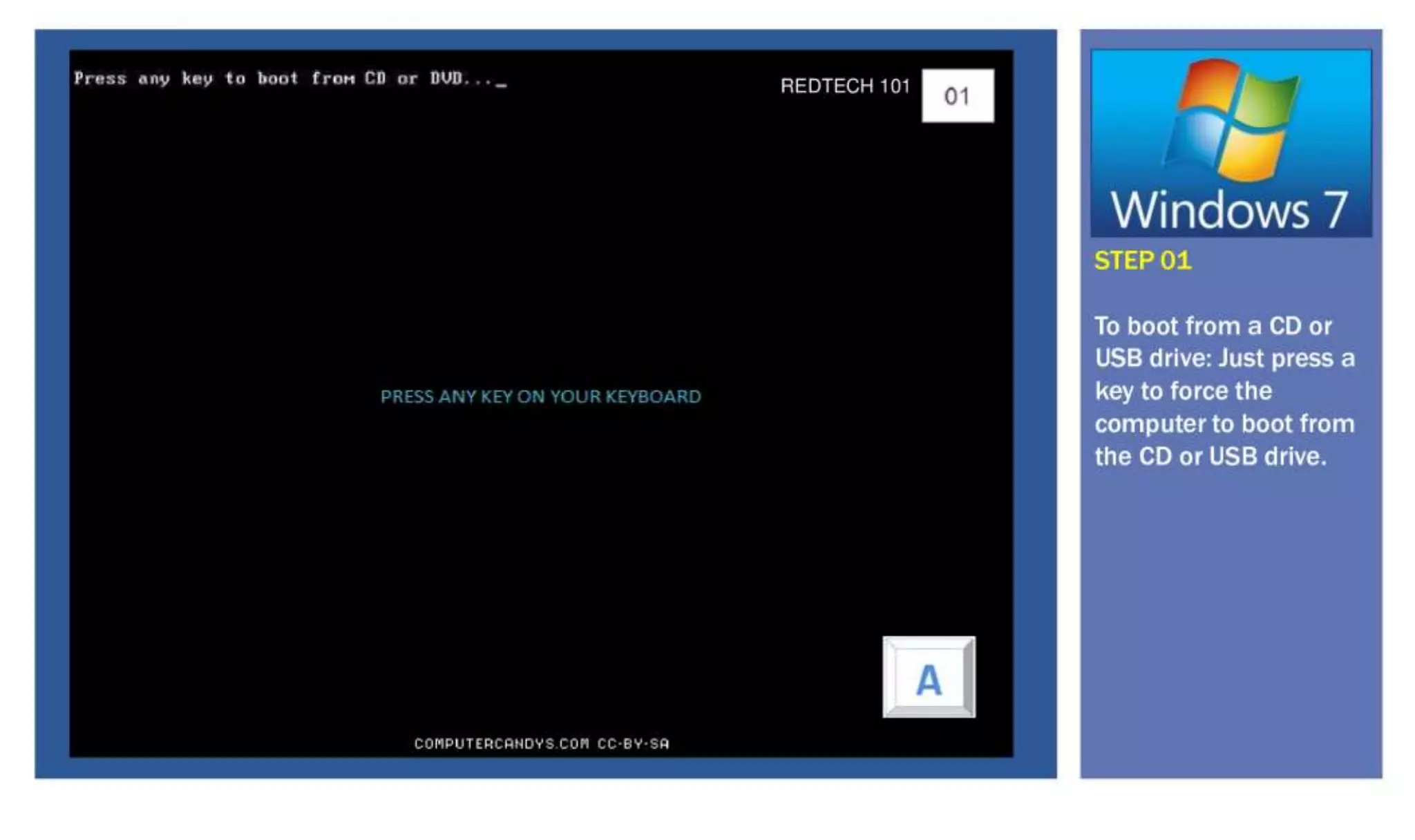 Clean Installation of Windows 7 - How to Reformat Computer Windows 7 | DOCX